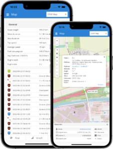 AMENA GPS – كرهبتك أمانة عنا