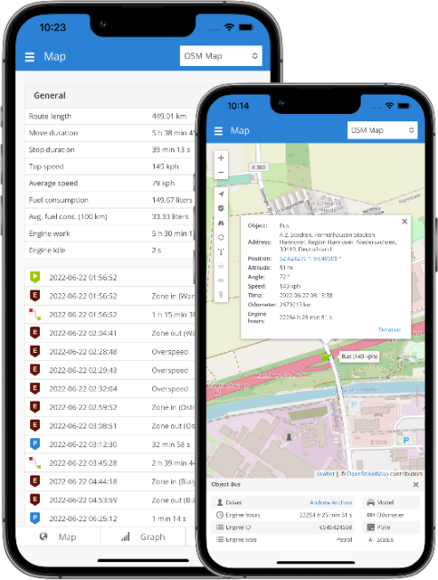 AMENA GPS – كرهبتك أمانة عنا
